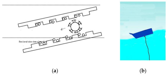 A Rolling Electrical Generator Design and Model for Ocean Wave Energy ...
