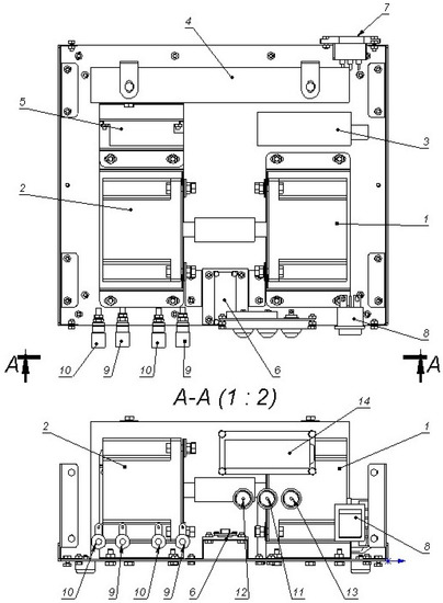 Inventions | Free Full-Text | Design and Construction of a Novel Simple ...