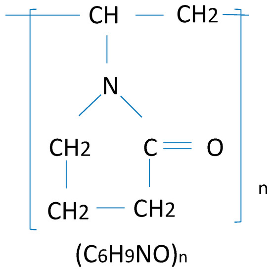 Rheological Properties and Its Effect on the Lubrication Mechanism of ...