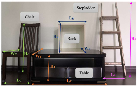 The Conceptualisation and Development of a Space-Saving Multipurpose ...