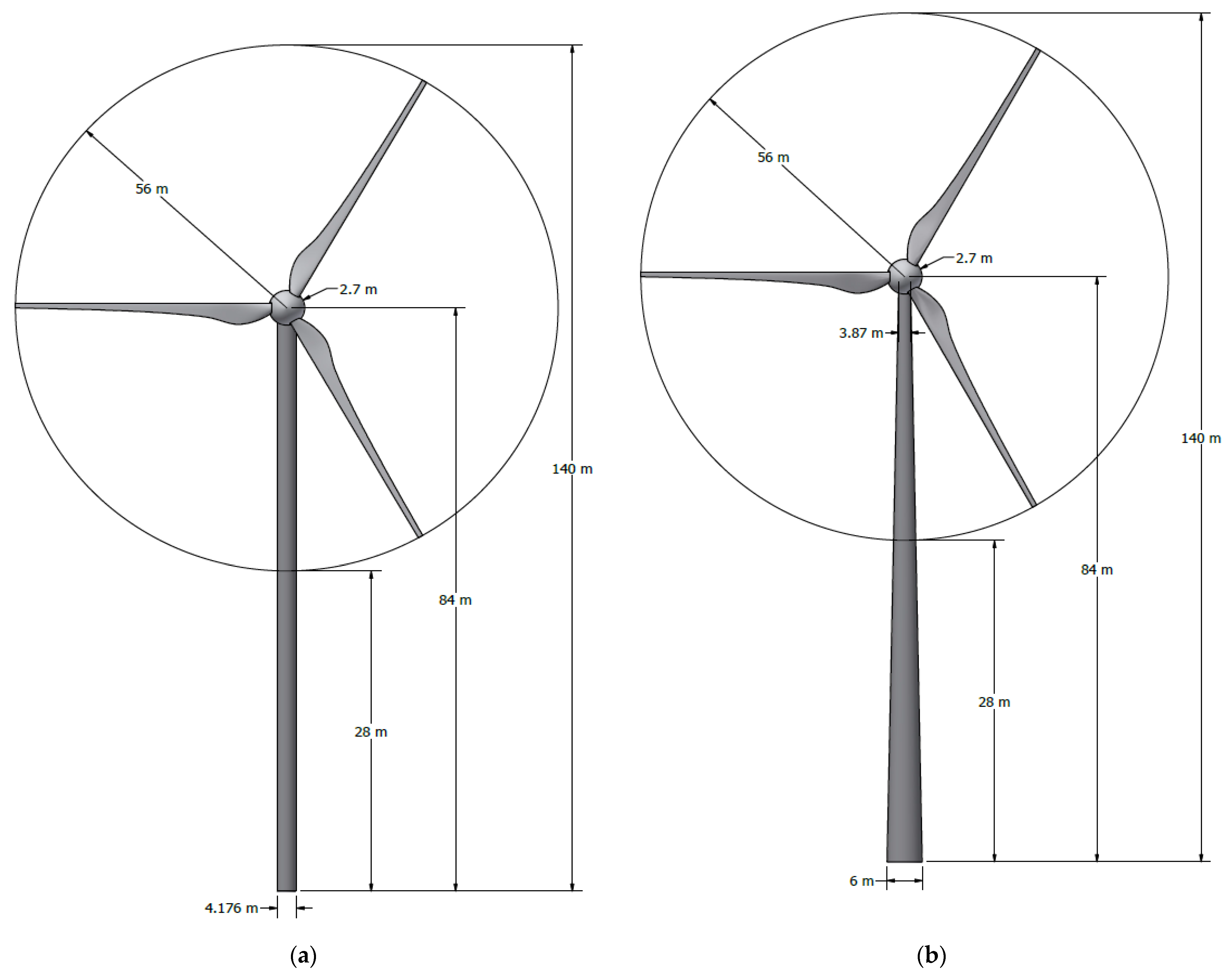 Wind Turbine Dimensions Wind Turbine Dimensions