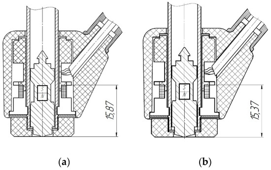 Inventions | An Open Access Journal from MDPI