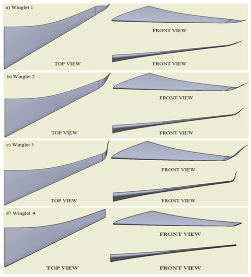 Numerical Investigation of Winglet Aerodynamics and Dimple Effect of ...