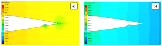 Numerical Investigation of Winglet Aerodynamics and Dimple Effect of ...
