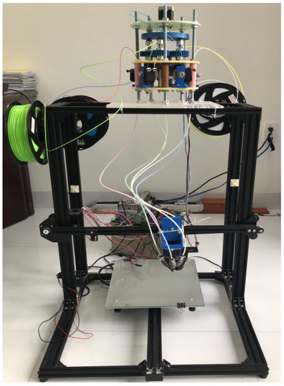 Development of a Multicolor 3D Printer Using a Novel Filament Shifting ...