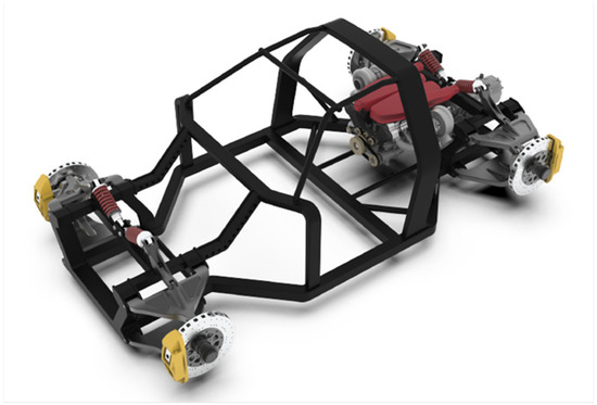 IDeS (Industrial Design Structure) Method Applied to the Automotive ...