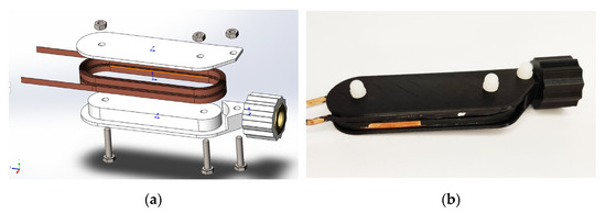 Inventions | An Open Access Journal from MDPI