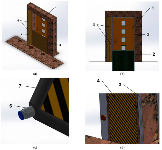 Design of a Smart Barrier to Internal Flooding