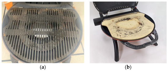 Heat Flow and Thermal Stress Analysis to Enhance the Temperature ...