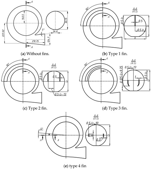 Development and Analysis of Solutions to Improve the Efficiency of ...