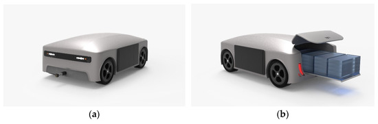 QFD and SDE Methods Applied to Autonomous Minibus Redesign and an ...