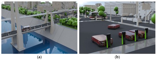 QFD and SDE Methods Applied to Autonomous Minibus Redesign and an ...