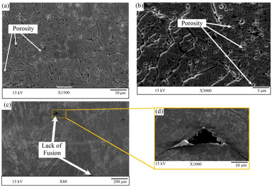Metal Wire Additive Manufacturing: A Comparison between Arc Laser and ...