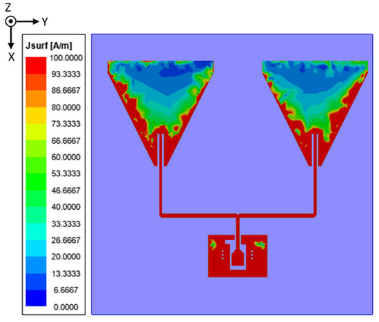 Designed on 0.18 μm CMOS Process Small Size Broadband Millimeter Wave ...