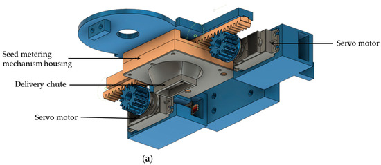 Development of a 3D Printed New Metering Mechanism for a Multi-Crop Seed Broadcasting System ...