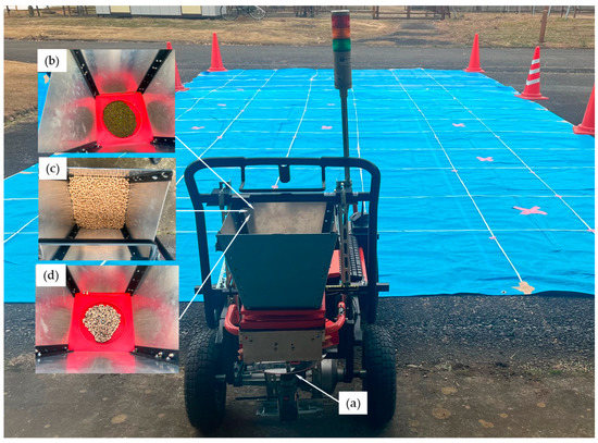 Development of a 3D Printed New Metering Mechanism for a Multi-Crop ...