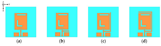 A 0.18 μm CMOS Millimeter Wave Antenna-on-Chip with Artificial Magnetic ...