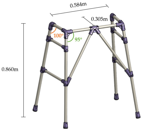 Open-Source Designs for Distributed Manufacturing of Low-Cost ...