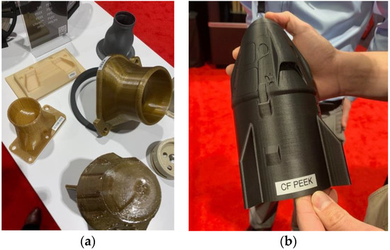 Recent Inventions in Additive Manufacturing: Holistic Review