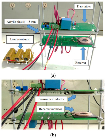 Inventions | Free Full-Text | Inductive Compensation of an Open-Loop IPT Circuit: Analysis and ...