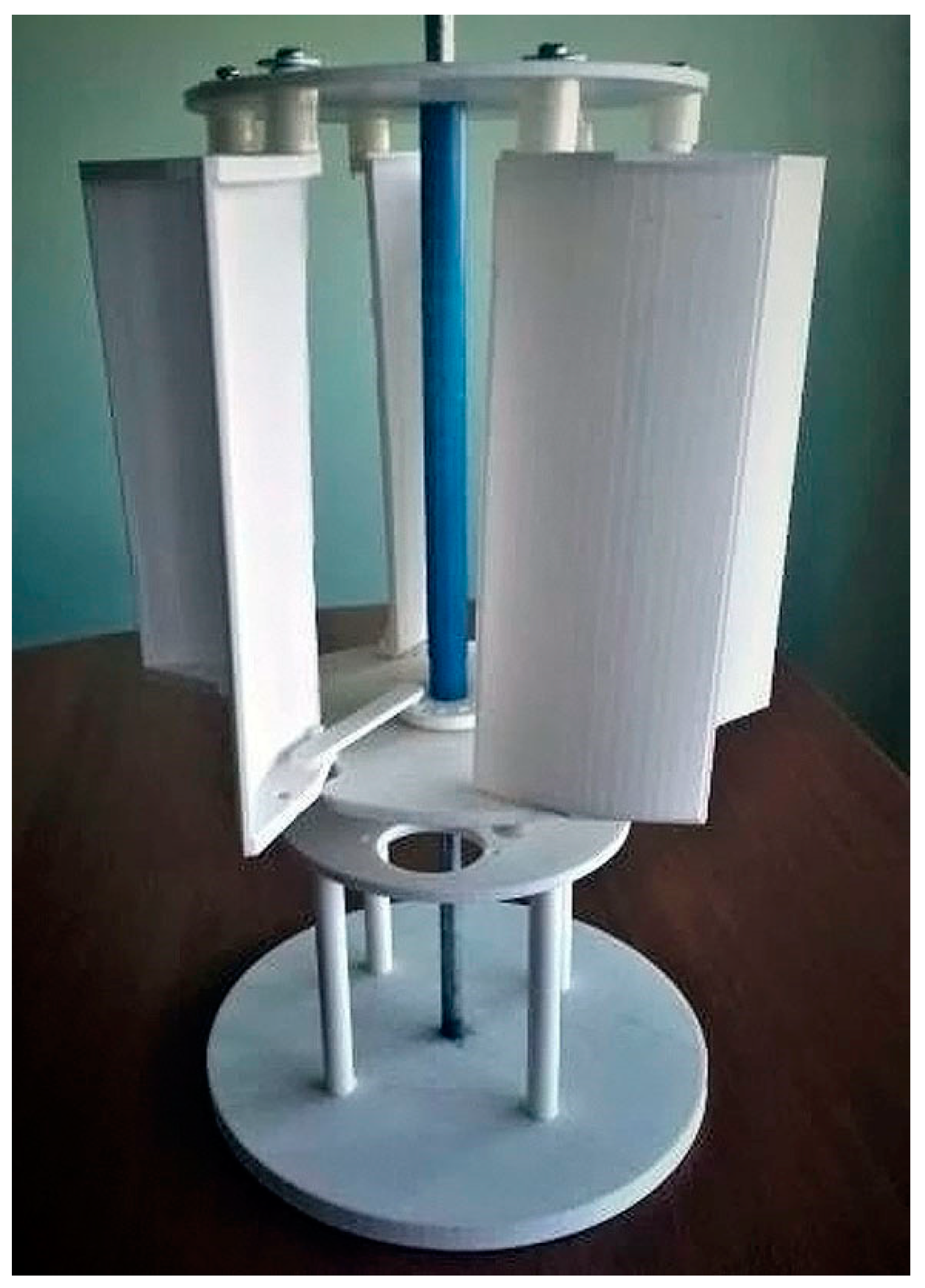 Inventions | Free Full-Text | A Dynamic Control Model of the Blades ...