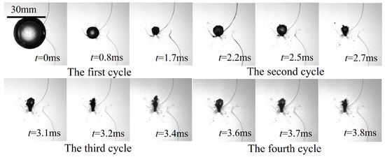 A Modified Phase-Transition Model for Multi-Oscillations of Spark ...