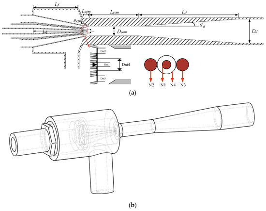 A Wide Operating Range Ejector with Part Nested Nozzles for PEMFC ...