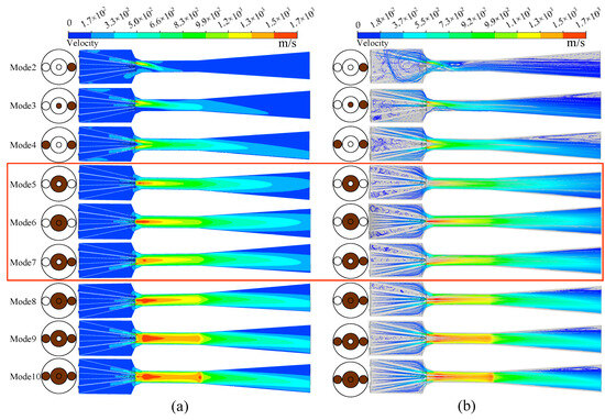 A Wide Operating Range Ejector with Part Nested Nozzles for PEMFC ...