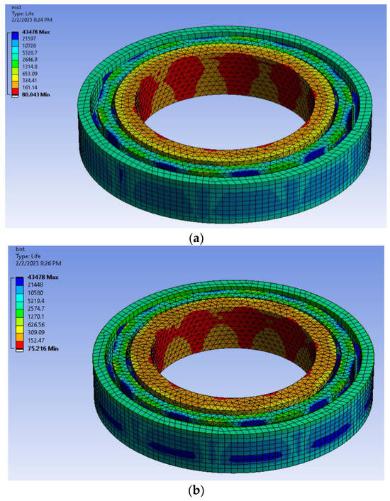 Optimization of Autoclave Reactors to Improve Bearing Life Using the ...