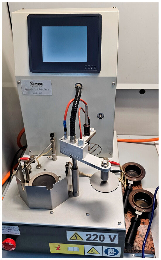 Lab Scale Investigation of Gaseous Emissions, Performance and Stability ...
