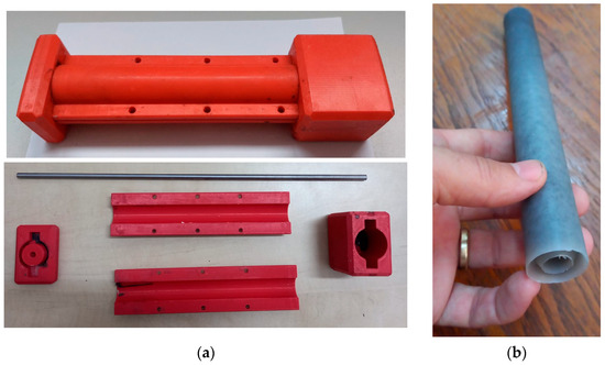 Inventions | Free Full-Text | Experimental Research into an Innovative ...