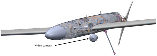 Innovative Hybrid UAV Design, Development, and Manufacture for Forest ...