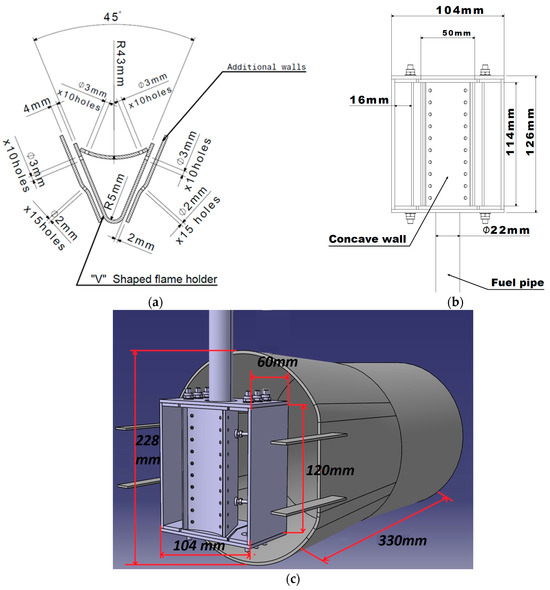 Experimental Research on an Afterburner System Fueled with Hydrogen ...