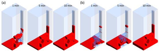 A Modeling-Based Flammable Risk Treatment of Refrigerant Leakage from a ...