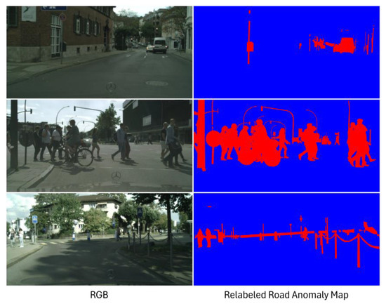 Road Anomaly Detection with Unknown Scenes Using DifferNet-Based Automatic Labeling Segmentation