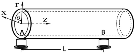 Flow Rate Sensor inside Infusion Tube