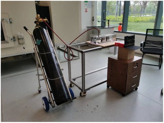 Pressure Capacity Assessment of L-PBF-Produced Microchannel Heat Exchangers