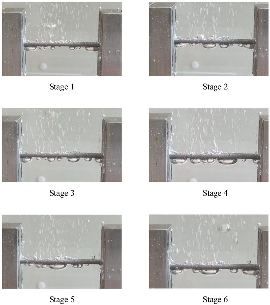 Pressure Capacity Assessment of L-PBF-Produced Microchannel Heat Exchangers