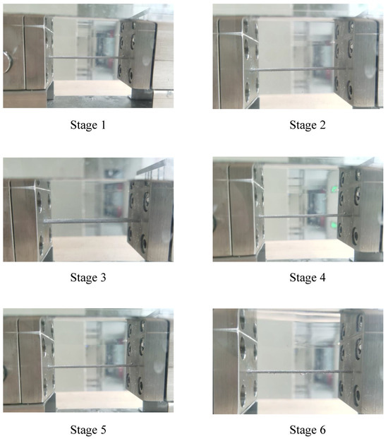 Pressure Capacity Assessment of L-PBF-Produced Microchannel Heat Exchangers