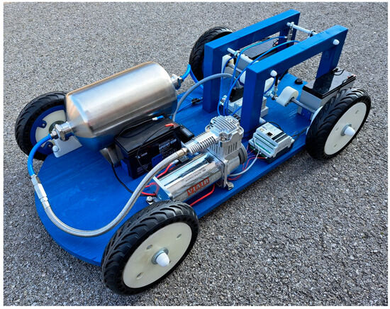 Mechatronic and Robotic Systems Utilizing Pneumatic Artificial Muscles ...