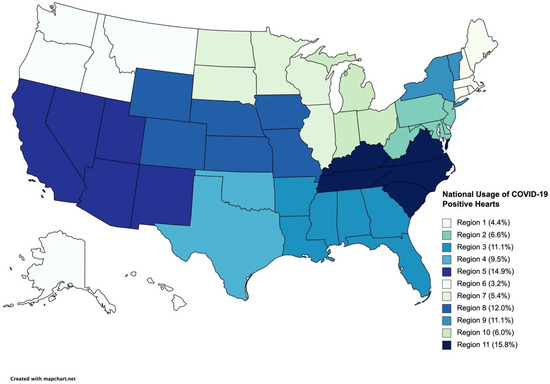 One Year Outcomes Following Transplantation with COVID-19-Positive ...