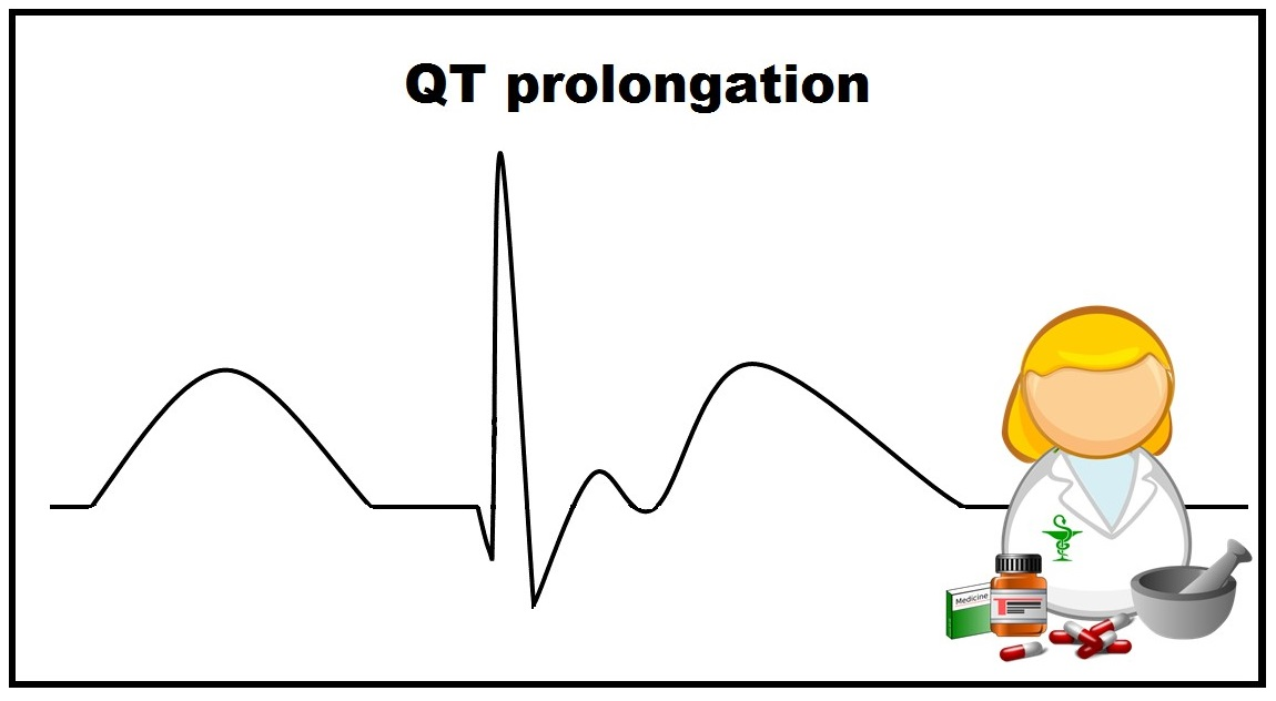 JCM | Free Full-Text | Identification of Patients At-Risk of QT ...