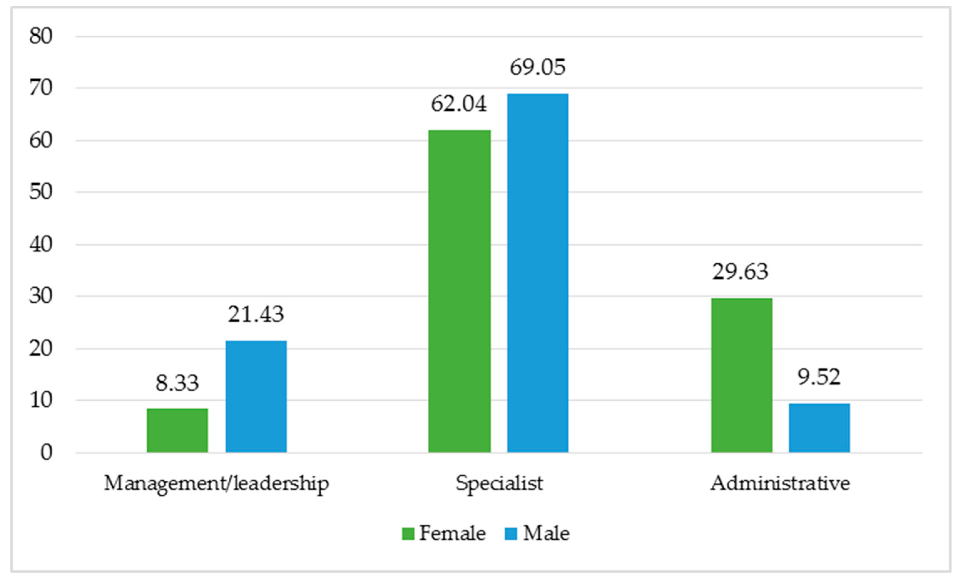 Jcm Free Full Text Righting The Misperceptions Of Men Having Sex | Free ... Jcm Free Full Text Righting The Misperceptions Of Men Having Sex | Free ...