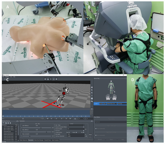 Application of a Perception Neuron® System in Simulation-Based Surgical Training