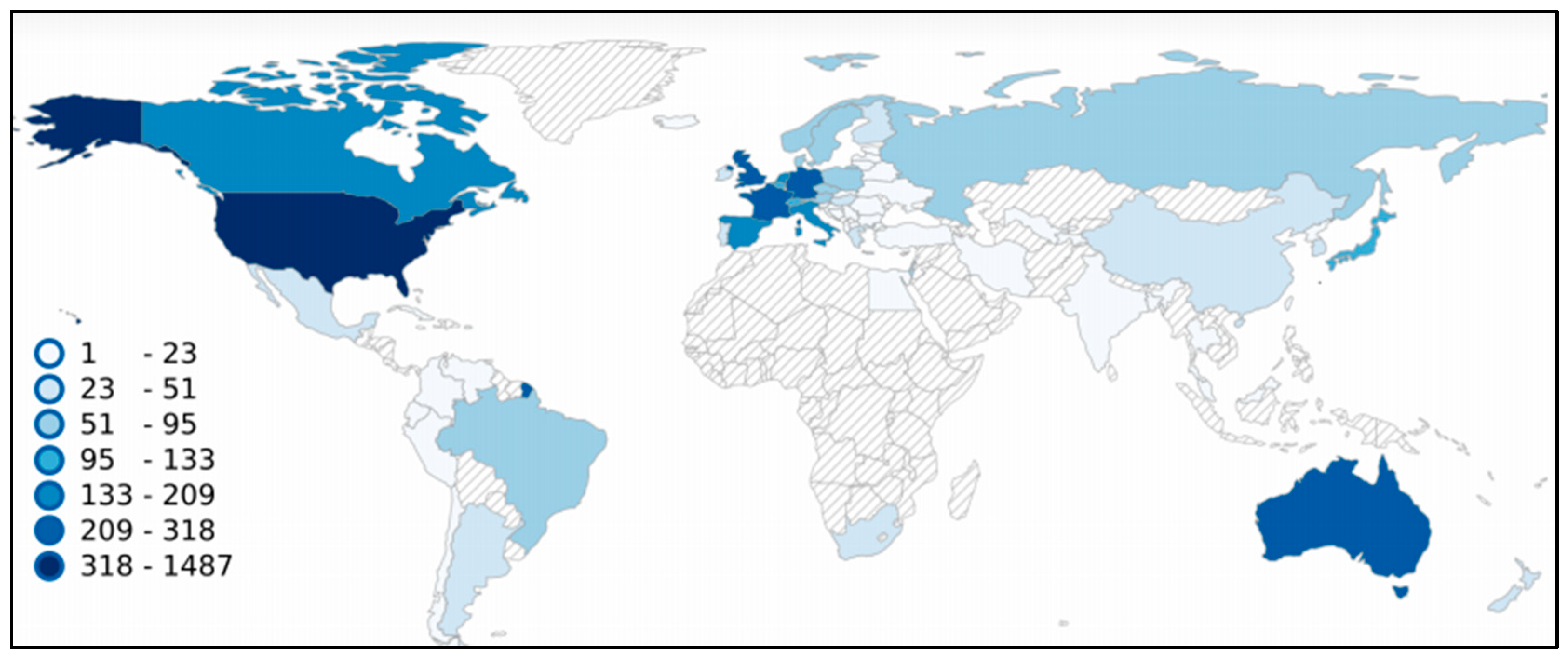 The Clinical Trial Landscape for Melanoma Therapies