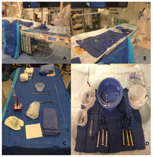 Interventional Radiology Suite: A Primer for Trainees
