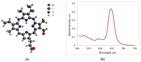 Trials of a Fluorescent Endoscopic Video System for Diagnosis and ...