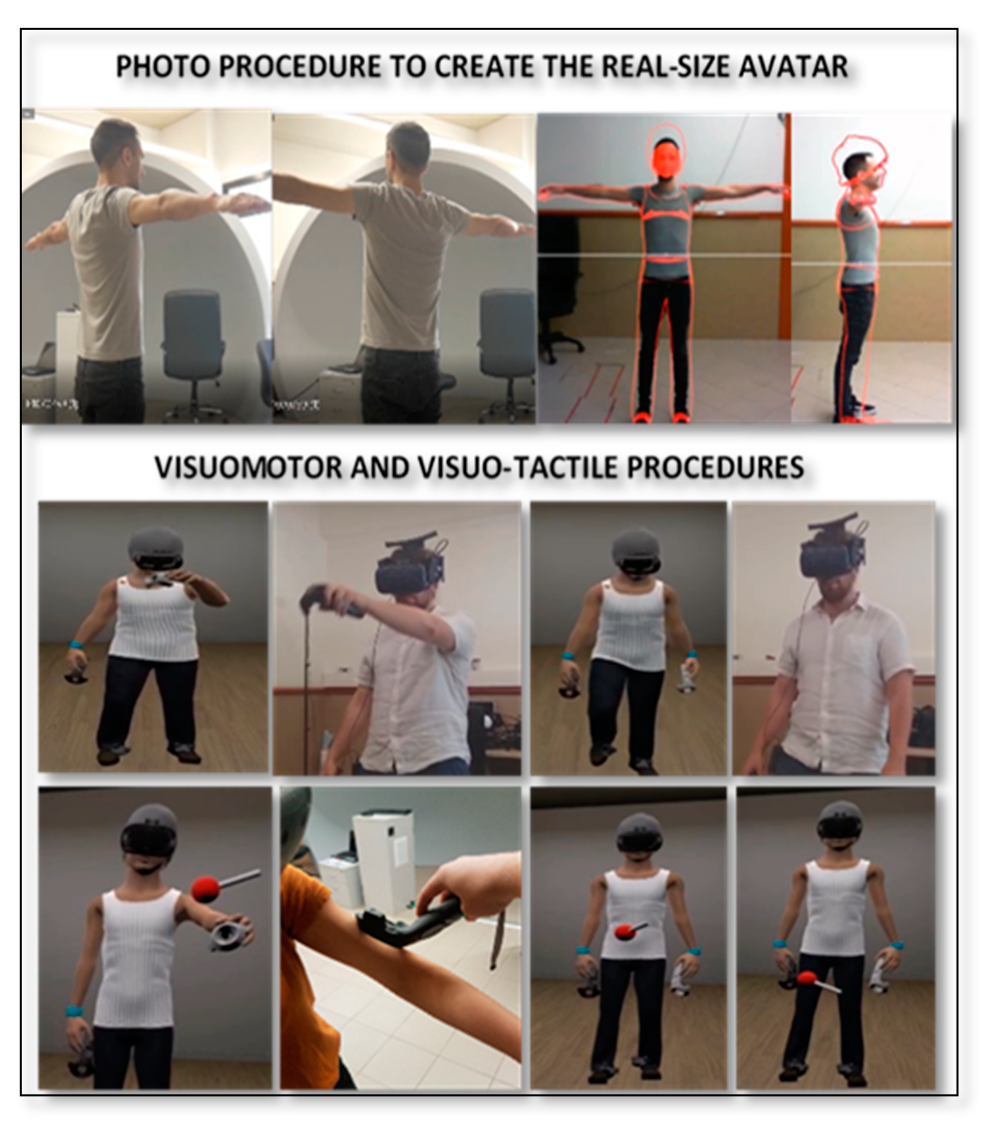 Body-Related Attentional Bias among Men with High and Low Muscularity ...