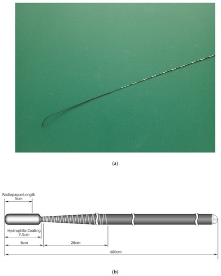 Clinical Evaluation of a Newly Developed Guidewire for Pancreatobiliary ...