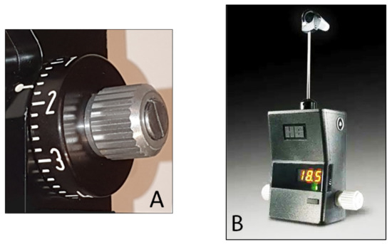 How to Measure Intraocular Pressure: An Updated Review of Various ...
